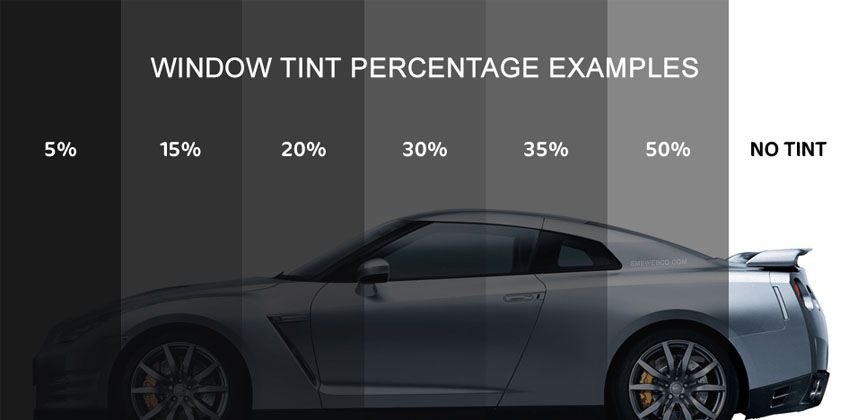 Cars With Tinted Windows: Ultimate Guide to Style & Privacy - Autopatchers