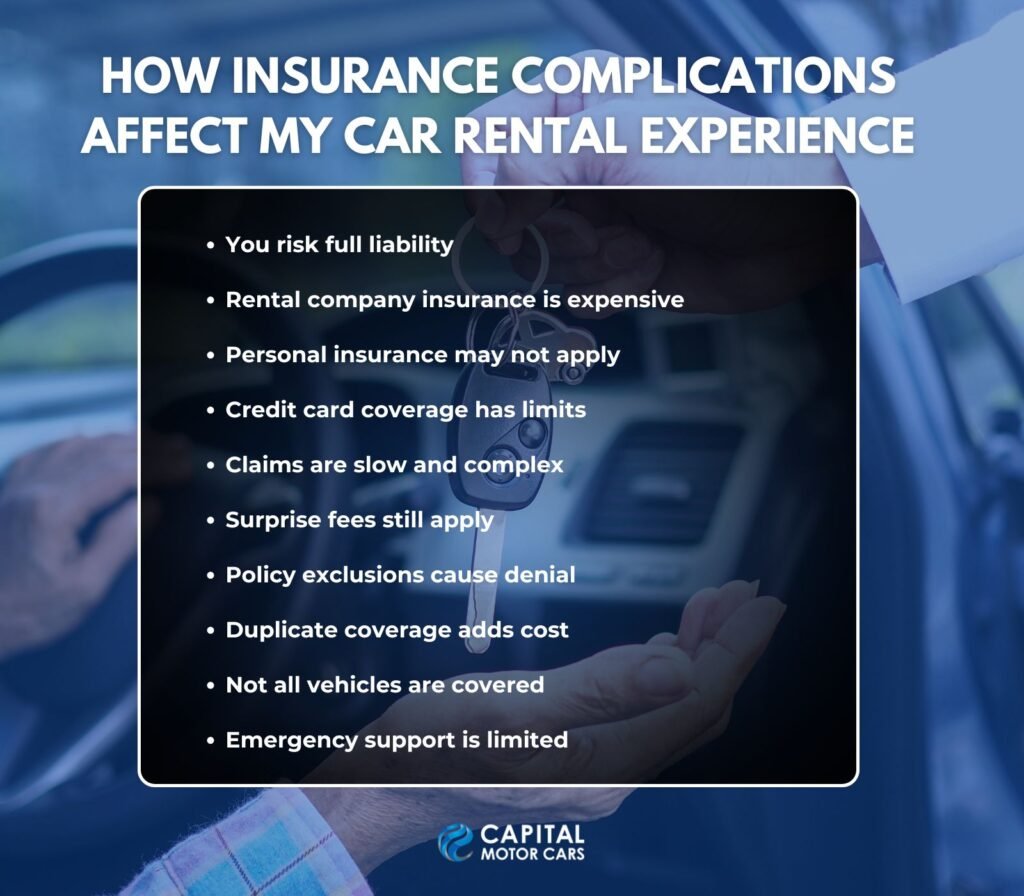 Does My Car Insurance Cover Rentals? Essential Facts Uncovered ...