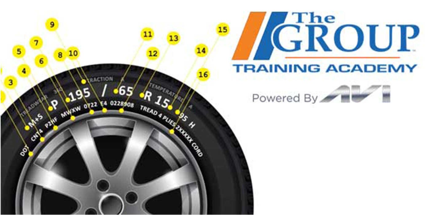 How to Read Dot Tire Codes: Unlock Tire Safety Secrets Fast - Autopatchers
