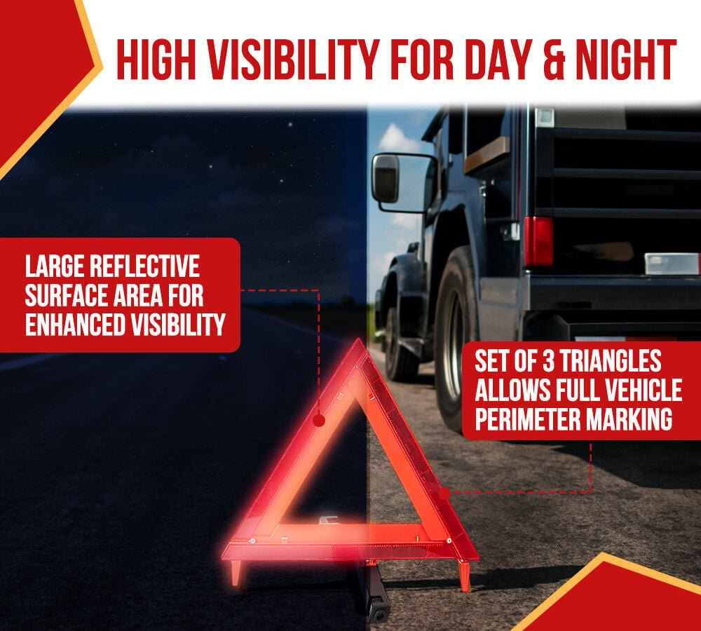 How to Use Emergency Triangle Reflectors: Essential Safety Tips ...