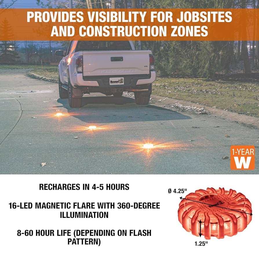 Importance of Road Flares for Safety: Essential Tips to Stay Secure ...